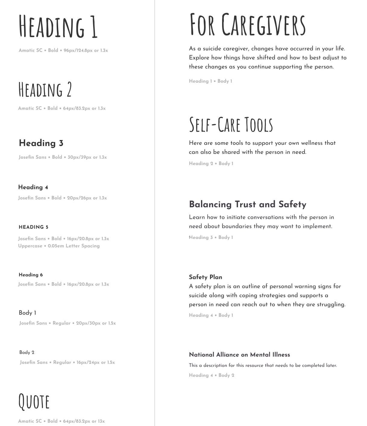 Suicide is Different - Case Study